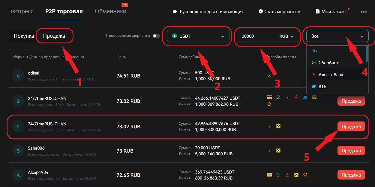 Как вывести деньги с Bitget на карту, кошелек, наличными